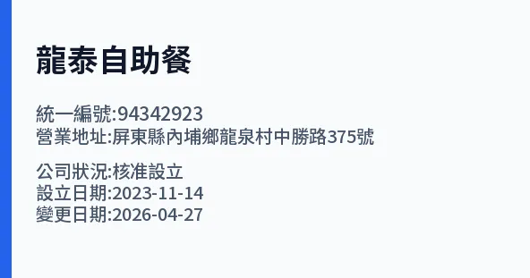 龍泰自助餐的照片-統編 94342923(屏東縣) 公司登記資料與營業項目詳細圖表