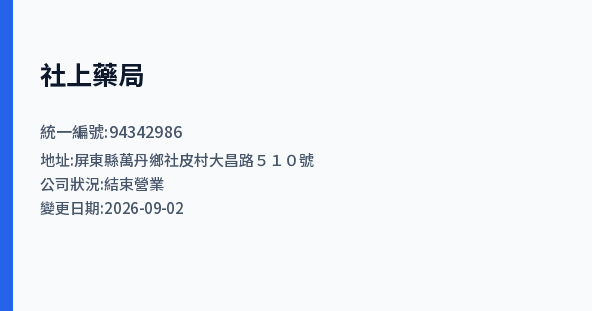 社上藥局的照片-統編 94342986(屏東縣) 公司登記資料與營業項目詳細圖表