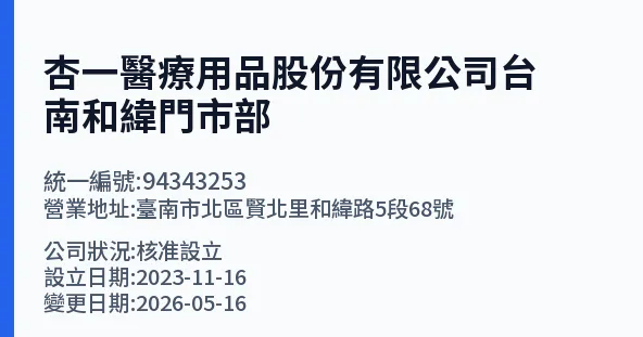 杏一醫療用品股份有限公司台南和緯門市部的照片-統編 94343253(臺南市) 公司登記資料與營業項目詳細圖表