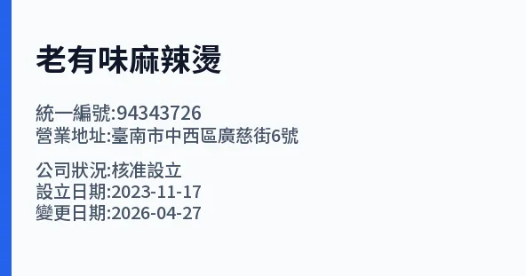 老有味麻辣燙的照片-統編 94343726(臺南市) 公司登記資料與營業項目詳細圖表
