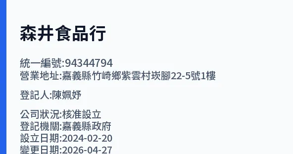 森井食品行的照片-統編 94344794(嘉義縣) 公司登記資料與營業項目詳細圖表