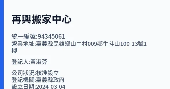 再興搬家中心的照片-統編 94345061(嘉義縣) 公司登記資料與營業項目詳細圖表