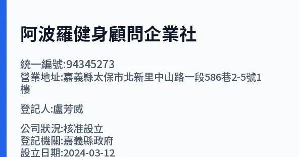 阿波羅健身顧問企業社的照片-統編 94345273(嘉義縣) 公司登記資料與營業項目詳細圖表