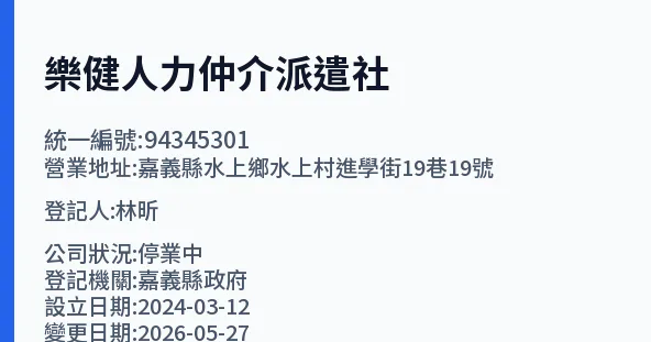 樂健人力仲介派遣社的照片-統編 94345301(嘉義縣) 公司登記資料與營業項目詳細圖表