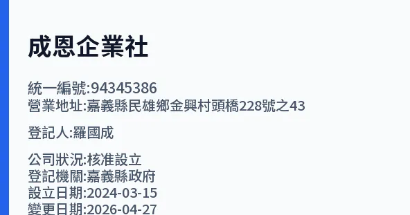 成恩企業社的照片-統編 94345386(嘉義縣) 公司登記資料與營業項目詳細圖表