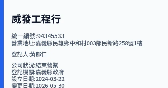威發工程行的照片-統編 94345533(嘉義縣) 公司登記資料與營業項目詳細圖表