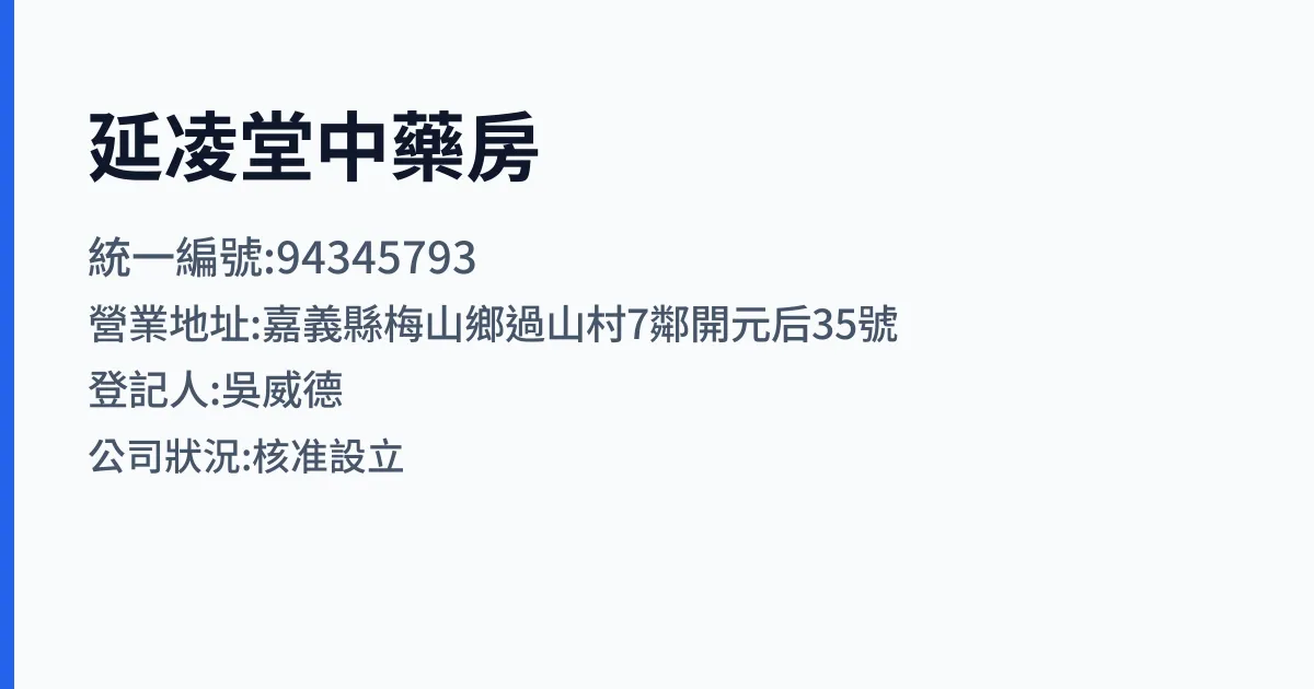 延凌堂中藥房 - 統編 94345793(嘉義縣) 公司登記資料與營業項目詳細圖表