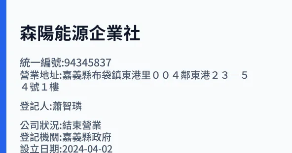 森陽能源企業社的照片-統編 94345837(嘉義縣) 公司登記資料與營業項目詳細圖表