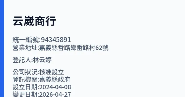 云崴商行的照片-統編 94345891(嘉義縣) 公司登記資料與營業項目詳細圖表