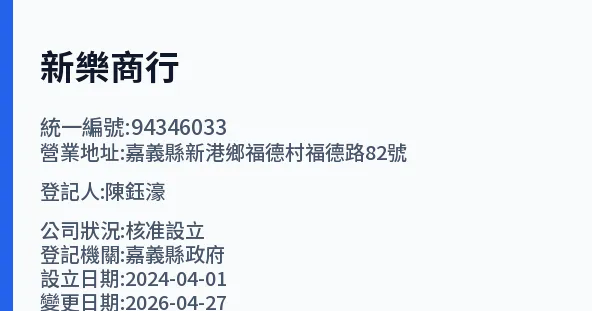 新樂商行的照片-統編 94346033(嘉義縣) 公司登記資料與營業項目詳細圖表