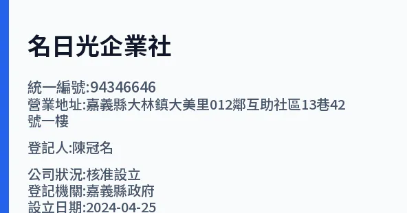 名日光企業社的照片-統編 94346646(嘉義縣) 公司登記資料與營業項目詳細圖表