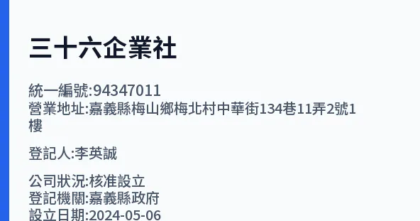 三十六企業社的照片-統編 94347011(嘉義縣) 公司登記資料與營業項目詳細圖表