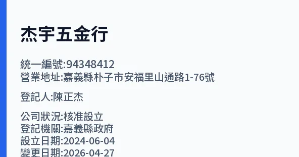 杰宇五金行的照片-統編 94348412(嘉義縣) 公司登記資料與營業項目詳細圖表