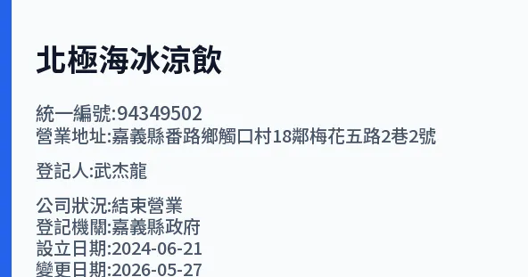 北極海冰涼飲的照片-統編 94349502(嘉義縣) 公司登記資料與營業項目詳細圖表