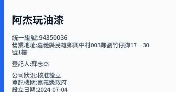 阿杰玩油漆的照片-統編 94350036(嘉義縣) 公司登記資料與營業項目詳細圖表