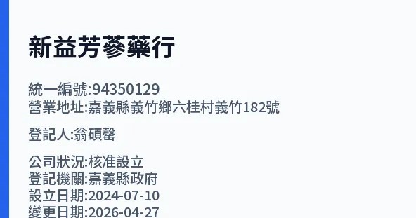 新益芳蔘藥行的照片-統編 94350129(嘉義縣) 公司登記資料與營業項目詳細圖表