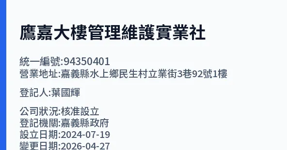 鷹嘉大樓管理維護實業社的照片-統編 94350401(嘉義縣) 公司登記資料與營業項目詳細圖表