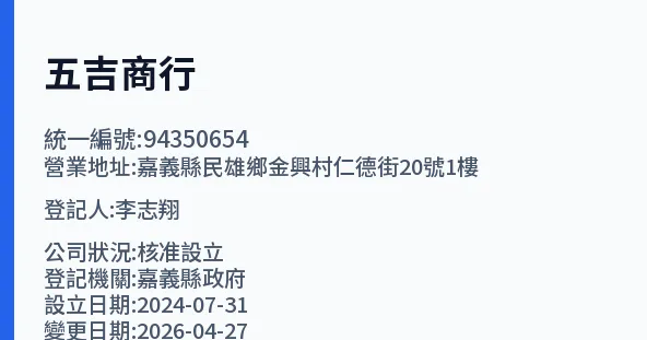 五吉商行的照片-統編 94350654(嘉義縣) 公司登記資料與營業項目詳細圖表