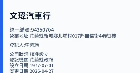 文瑋汽車行的照片-統編 94350704(花蓮縣) 公司登記資料與營業項目詳細圖表