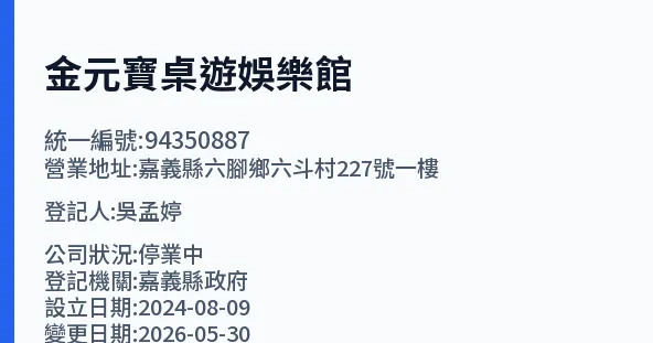 金元寶桌遊娛樂館的照片-統編 94350887(嘉義縣) 公司登記資料與營業項目詳細圖表