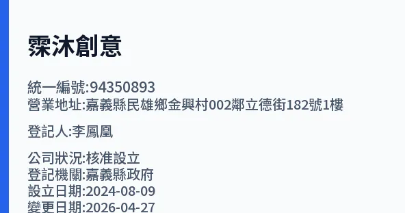 霂沐創意的照片-統編 94350893(嘉義縣) 公司登記資料與營業項目詳細圖表