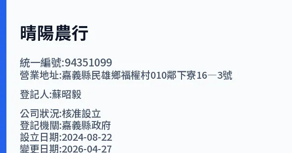 晴陽農行的照片-統編 94351099(嘉義縣) 公司登記資料與營業項目詳細圖表