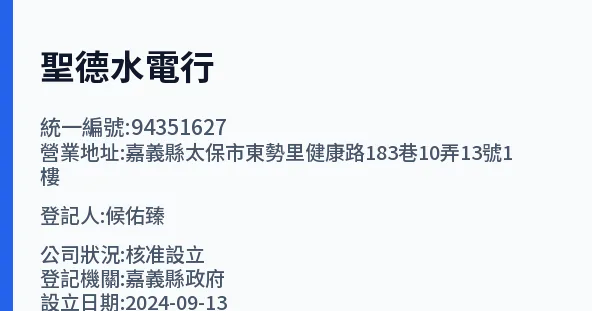 聖德水電行的照片-統編 94351627(嘉義縣) 公司登記資料與營業項目詳細圖表