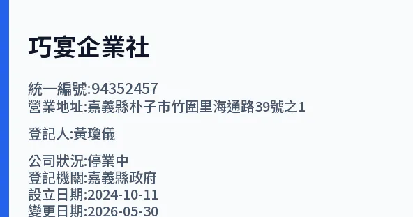 巧宴企業社的照片-統編 94352457(嘉義縣) 公司登記資料與營業項目詳細圖表