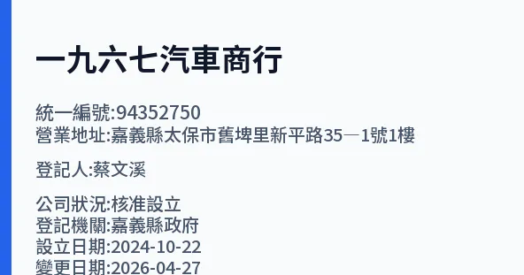 一九六七汽車商行的照片-統編 94352750(嘉義縣) 公司登記資料與營業項目詳細圖表