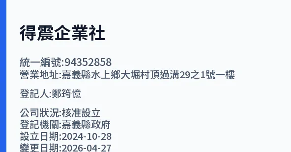 得震企業社的照片-統編 94352858(嘉義縣) 公司登記資料與營業項目詳細圖表