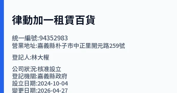 律動加一租賃百貨的照片-統編 94352983(嘉義縣) 公司登記資料與營業項目詳細圖表