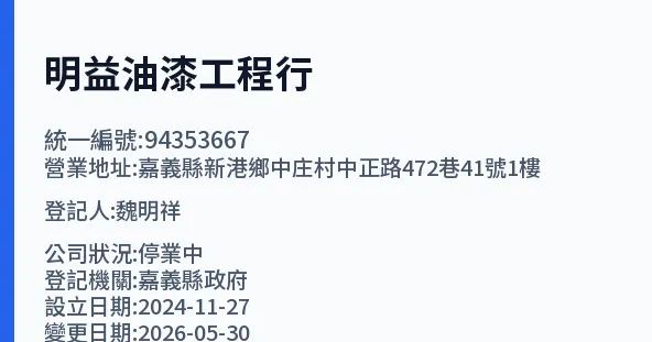明益油漆工程行的照片-統編 94353667(嘉義縣) 公司登記資料與營業項目詳細圖表