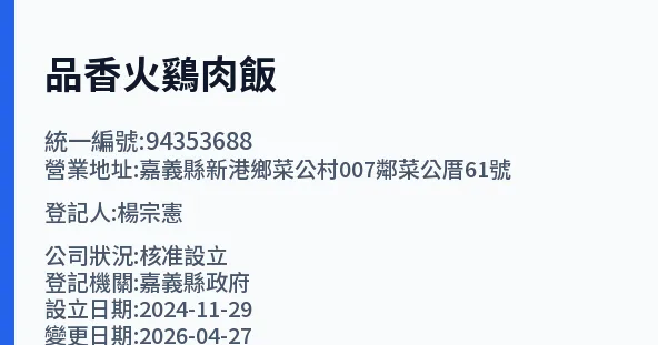 品香火鷄肉飯的照片-統編 94353688(嘉義縣) 公司登記資料與營業項目詳細圖表