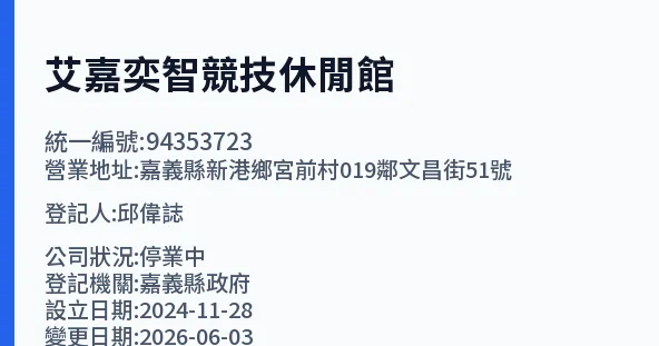 艾嘉奕智競技休閒館的照片-統編 94353723(嘉義縣) 公司登記資料與營業項目詳細圖表