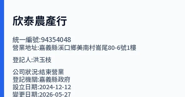 欣泰農產行的照片-統編 94354048(嘉義縣) 公司登記資料與營業項目詳細圖表