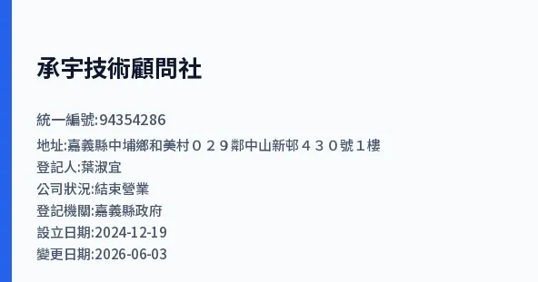 承宇技術顧問社的照片-統編 94354286(嘉義縣) 公司登記資料與營業項目詳細圖表
