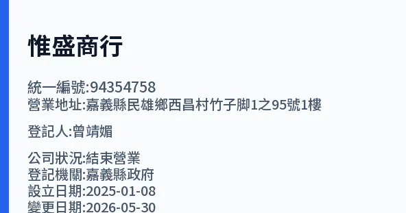 惟盛商行的照片-統編 94354758(嘉義縣) 公司登記資料與營業項目詳細圖表
