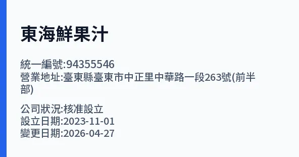 東海鮮果汁的照片-統編 94355546(臺東縣) 公司登記資料與營業項目詳細圖表