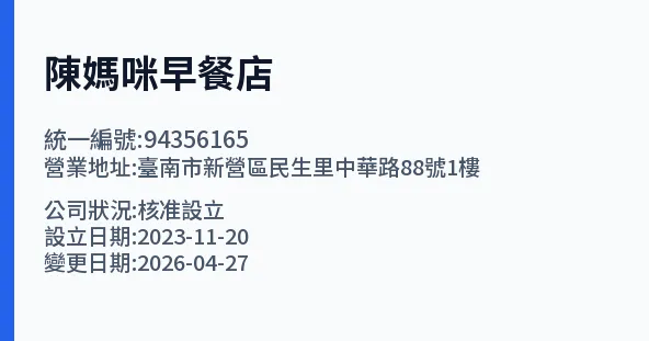 陳媽咪早餐店的照片-統編 94356165(臺南市) 公司登記資料與營業項目詳細圖表
