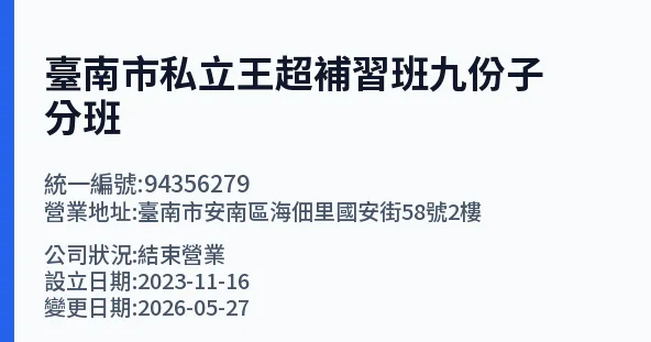 臺南市私立王超補習班九份子分班的照片-統編 94356279(臺南市) 公司登記資料與營業項目詳細圖表