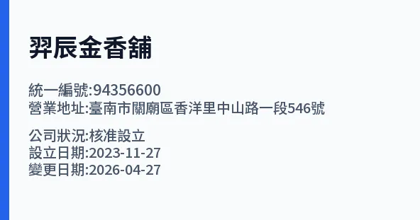羿辰金香舖的照片-統編 94356600(臺南市) 公司登記資料與營業項目詳細圖表