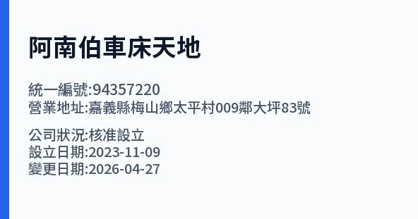 阿南伯車床天地的照片-統編 94357220(嘉義縣) 公司登記資料與營業項目詳細圖表