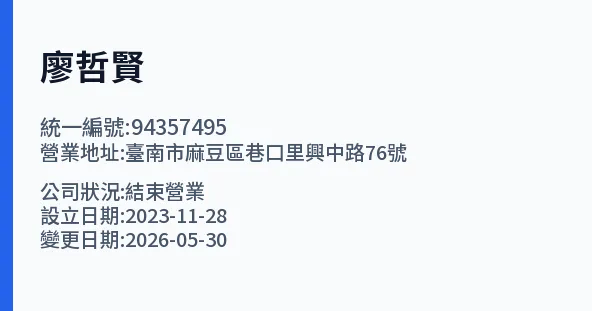 廖哲賢的照片-統編 94357495(臺南市) 公司登記資料與營業項目詳細圖表