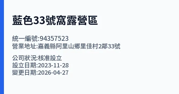 藍色33號窩露營區的照片-統編 94357523(嘉義縣) 公司登記資料與營業項目詳細圖表