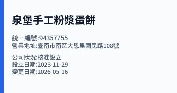 泉堡手工粉漿蛋餅的照片-統編 94357755(臺南市) 公司登記資料與營業項目詳細圖表