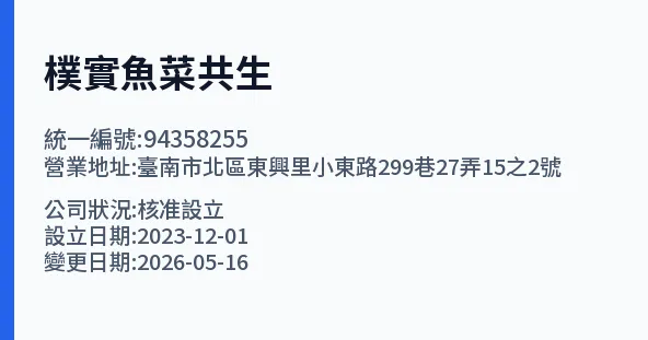 樸實魚菜共生的照片-統編 94358255(臺南市) 公司登記資料與營業項目詳細圖表