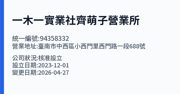 一木一實業社齊萌子營業所的照片-統編 94358332(臺南市) 公司登記資料與營業項目詳細圖表