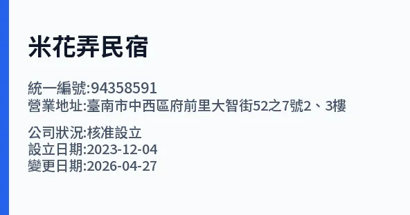 米花弄民宿的照片-統編 94358591(臺南市) 公司登記資料與營業項目詳細圖表