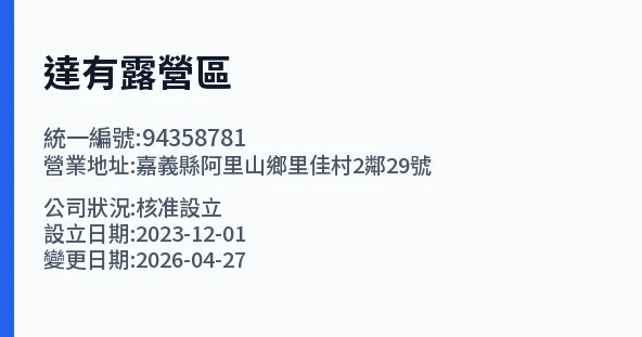 達有露營區的照片-統編 94358781(嘉義縣) 公司登記資料與營業項目詳細圖表