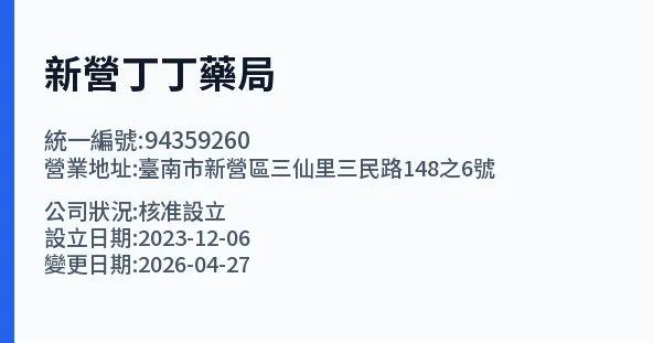 新營丁丁藥局的照片-統編 94359260(臺南市) 公司登記資料與營業項目詳細圖表